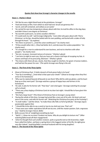 Scrooge key quotes (Christmas Carol) | Teaching Resources