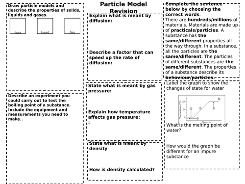 KS3 Particle Model Revision Mat | Teaching Resources