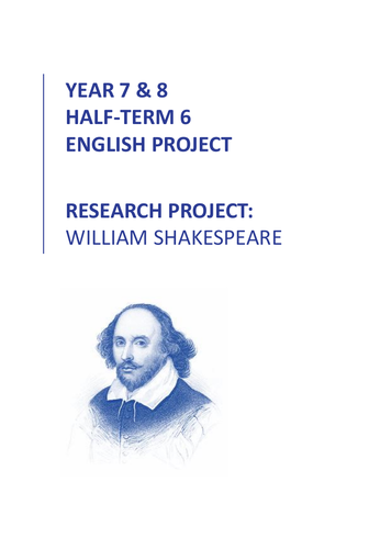 William Shakespeare Research Project KS3 | Teaching Resources