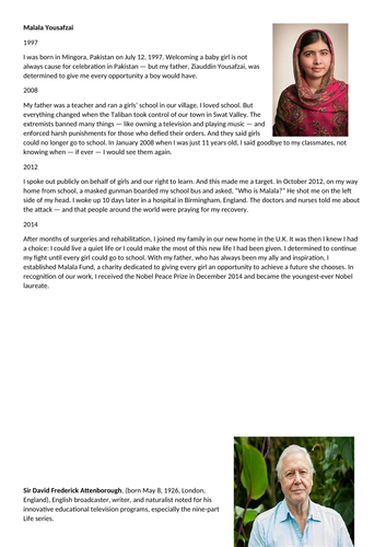 KS3 English - Transactional Activist Writing Full Unit | Teaching Resources