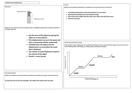Particle Model Revision a3 question sheet | Teaching Resources
