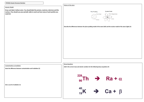 Atomic Structure revision a3 question sheet | Teaching Resources