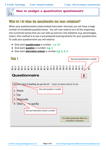 AQA A Level Psychology: Design of Questionnaires | Teaching Resources