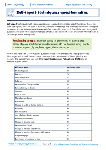 AQA A Level Psychology: Design of Questionnaires | Teaching Resources