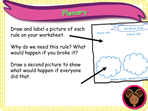 Rules - KS1 PSHE | Teaching Resources