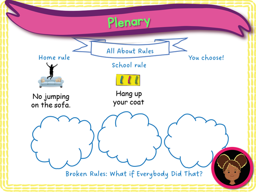 Rules - KS1 PSHE | Teaching Resources