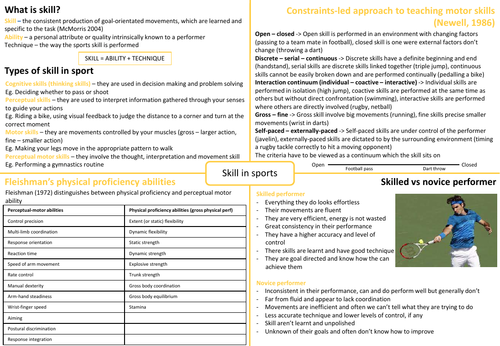 IB SEHS Topic 5 - Skill in Sport | Teaching Resources