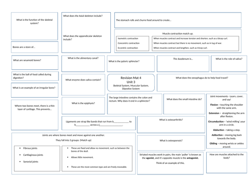 BTEC Level 3 Health and Social Care unit 3 Revision Mats | Teaching ...