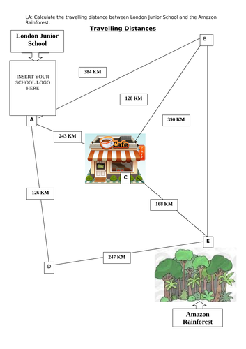 Calculate Travelling Distance | Teaching Resources