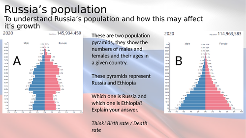 Is Russia a Superpower? KS3 Geography | Teaching Resources