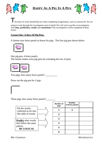 Pig Pen Investigation | Teaching Resources