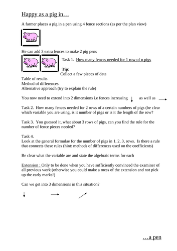 Pig Pen Investigation | Teaching Resources