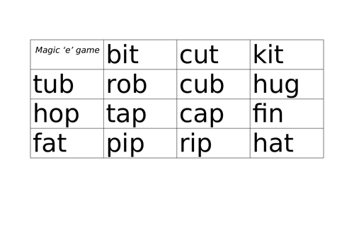 Magic e game | Teaching Resources