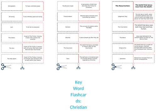 Key Word Match Cards for AQA Christianity Beliefs, Teachings and ...