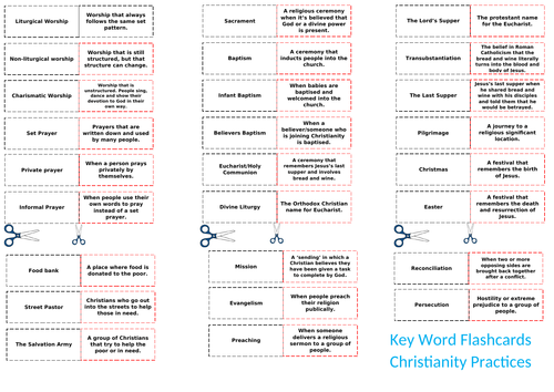 Key Word Match Cards for AQA Christianity Beliefs, Teachings and ...