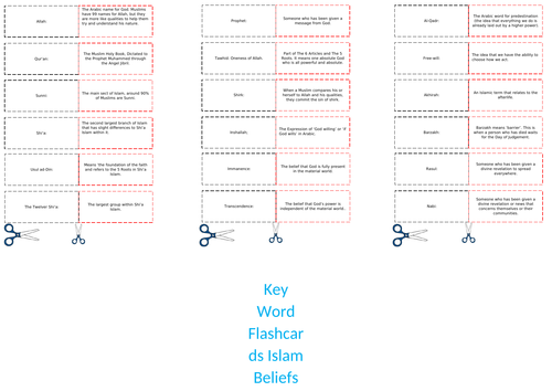 Match Cards for AQA R.E GCSE Islam Beliefs, Teachings and Practices ...