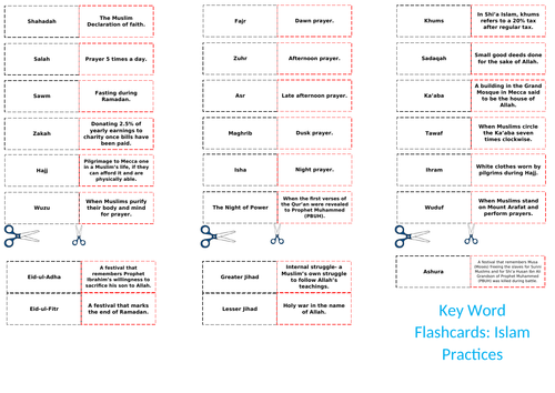 Match Cards for AQA R.E GCSE Islam Beliefs, Teachings and Practices ...