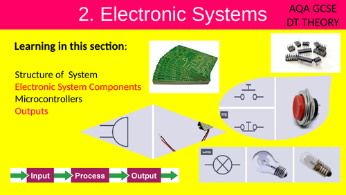 Electronic Systems / AQA DT 9 - 1 / Theory Lesson | Teaching Resources