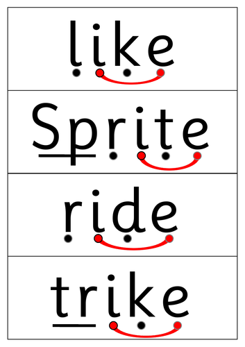 i_e split digraph | Teaching Resources