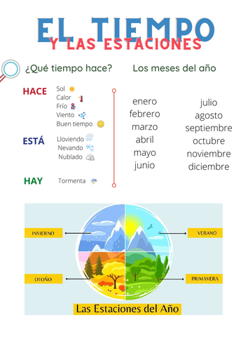 Spanish: El tiempo y las estaciones. Weather/Season | Teaching Resources