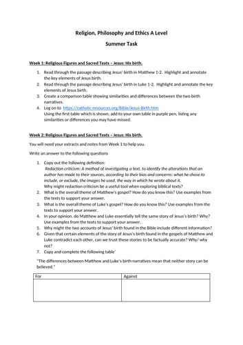 WJEC/Eduqas ALevel RS: Birth Narratives - Religious Figures & Sacred ...