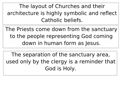 Catholic Church Architecture & Design | Teaching Resources