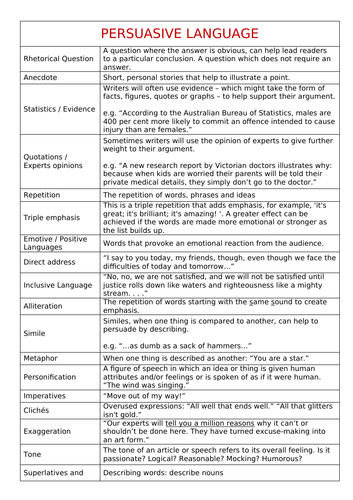 PERSUASIVE LANGUAGE POSTER | Teaching Resources