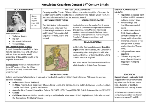 Knowledge Organiser: 19th Century Britain | Teaching Resources
