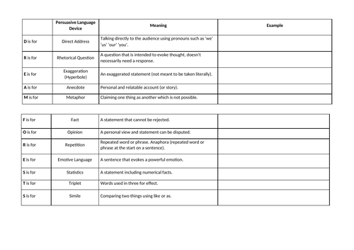 Rhetoric persuasive writing full lesson animal cruelty captivity whales ...