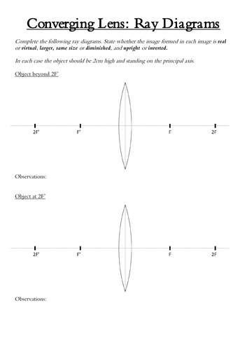 Converging Lenses Worksheet & Notes | Teaching Resources
