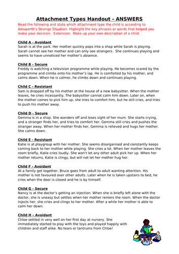 The Strange Situation Lesson - AQA Psychology | Teaching Resources