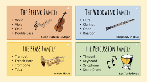 Instruments of the Orchestra PowerPoints | Teaching Resources