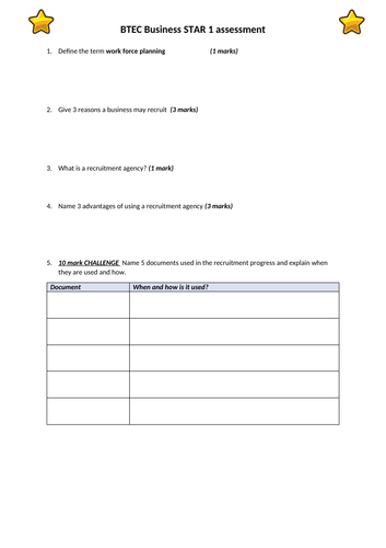 BTEC Business Unit 8 assessment | Teaching Resources BTEC Business Unit 8 assessment | Teaching Resources