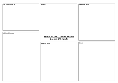 Of Mice and Men - introduction and context | Teaching Resources
