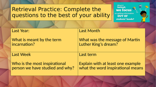 Year 8 Parables: Introduction | Teaching Resources