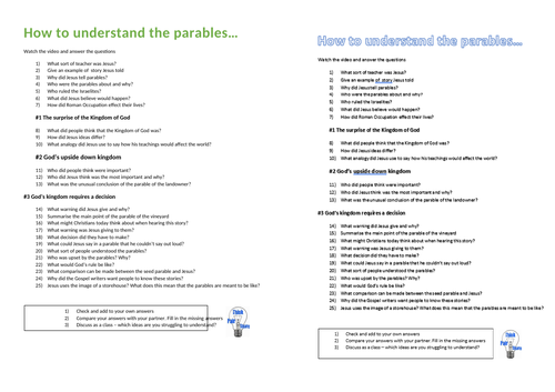 Year 8 Parables: Introduction | Teaching Resources
