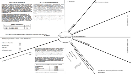 AQA GCSE Economics - Revision Clocks Unit 2 | Teaching Resources