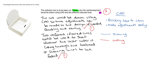 EDUCAS GCSE DT Revision Papers & Boards | Teaching Resources