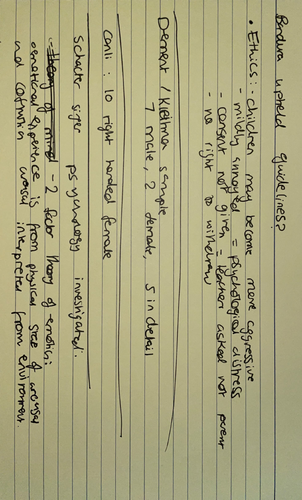 AICE IAS PSYCHOLOGY | Teaching Resources