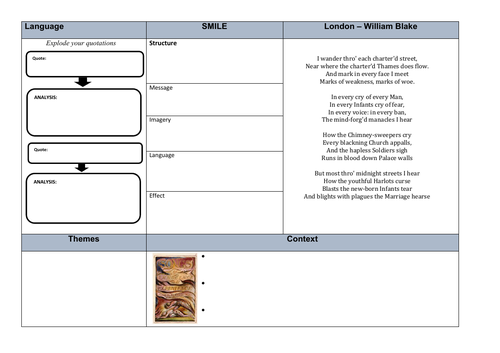 Eduqas Poetry Anthology Fully Resourced ppts and booklet - all poems ...