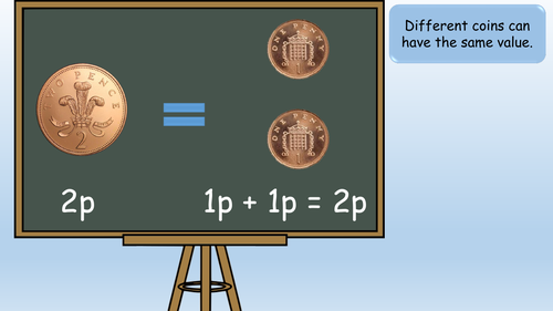 Money - Functional Skills Maths - Entry Level 2 | Teaching Resources