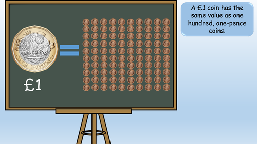 Money - Functional Skills Maths - Entry Level 2 | Teaching Resources