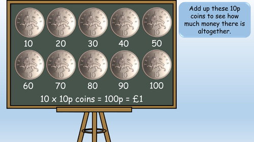 Money - Functional Skills Maths - Entry Level 2 | Teaching Resources