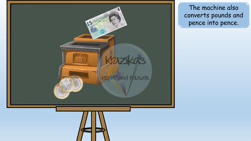 Money - Functional Skills Maths - Entry Level 2 | Teaching Resources