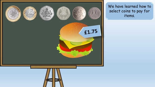Money - Functional Skills Maths - Entry Level 2 | Teaching Resources