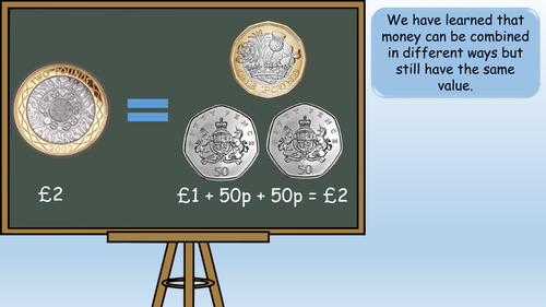 Money - Functional Skills Maths - Entry Level 2 | Teaching Resources