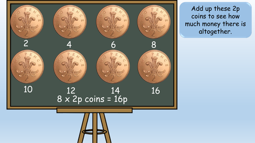 Money - Functional Skills Maths - Entry Level 2 | Teaching Resources