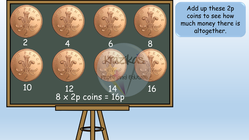Money - Functional Skills Maths - Entry Level 2 | Teaching Resources