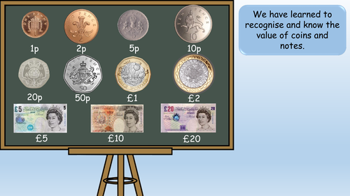 Money - Functional Skills Maths - Entry Level 2 | Teaching Resources