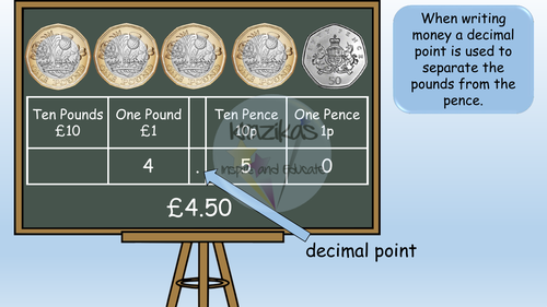 Money - Functional Skills Maths - Entry Level 2 | Teaching Resources